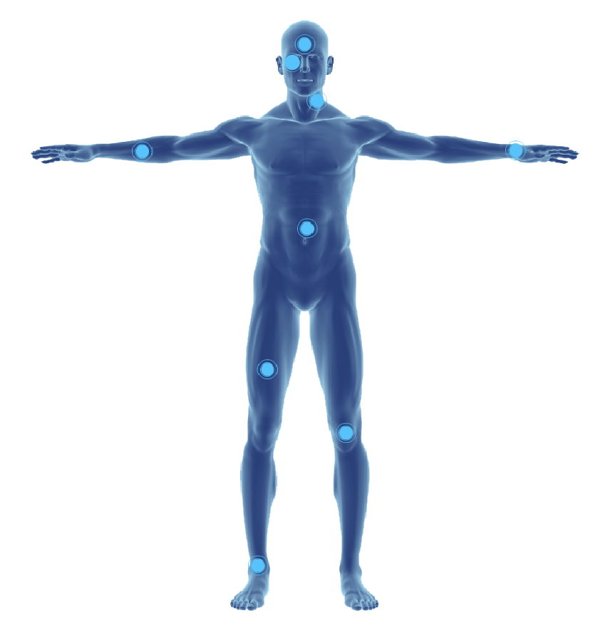 Pain Management Symptom Checker Thermalon Pain Management Symptom Checker Thermalon